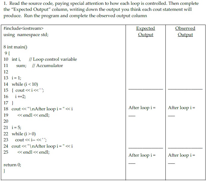 Solved 1. Read the source code, paying special attention to | Chegg.com