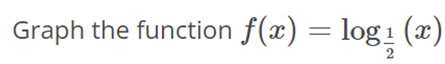 Solved Graph the function f(x)=log12(x) | Chegg.com