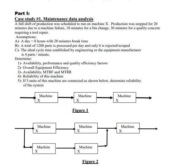 Solved Part I: Case study #1. Maintenance data analysis A | Chegg.com
