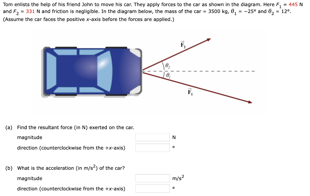 Solved Tom enlists the help of his friend John to move his | Chegg.com