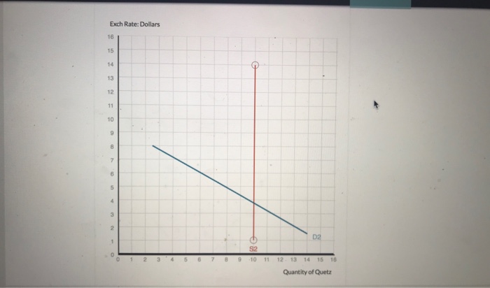 Solved 3rd attempt Part 1 (1point) See Hint In the market | Chegg.com
