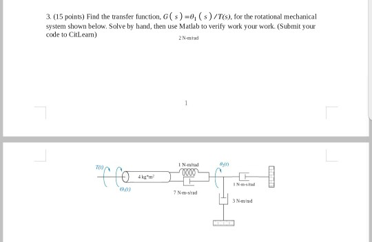 3. (15 points) Find the transfer function, G( )=0, | Chegg.com