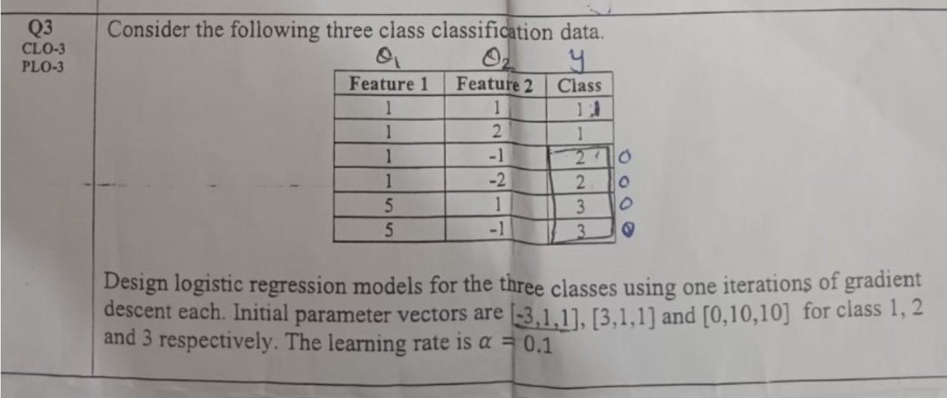 Solved by an EXPERT Design logistic regression models for the three | Chegg.com