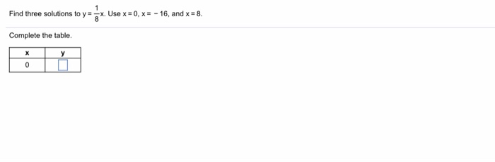 Solved Complete the ordered pairs so that each is a solution | Chegg.com