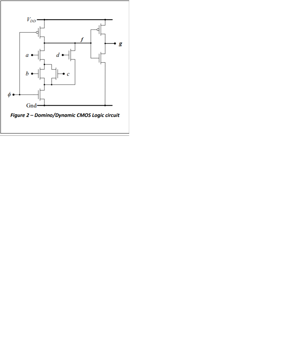 a) Implement the logic circuit in Figure 2 using | Chegg.com