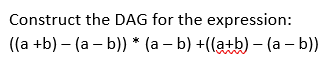 Solved Construct the DAG for the expression: | Chegg.com
