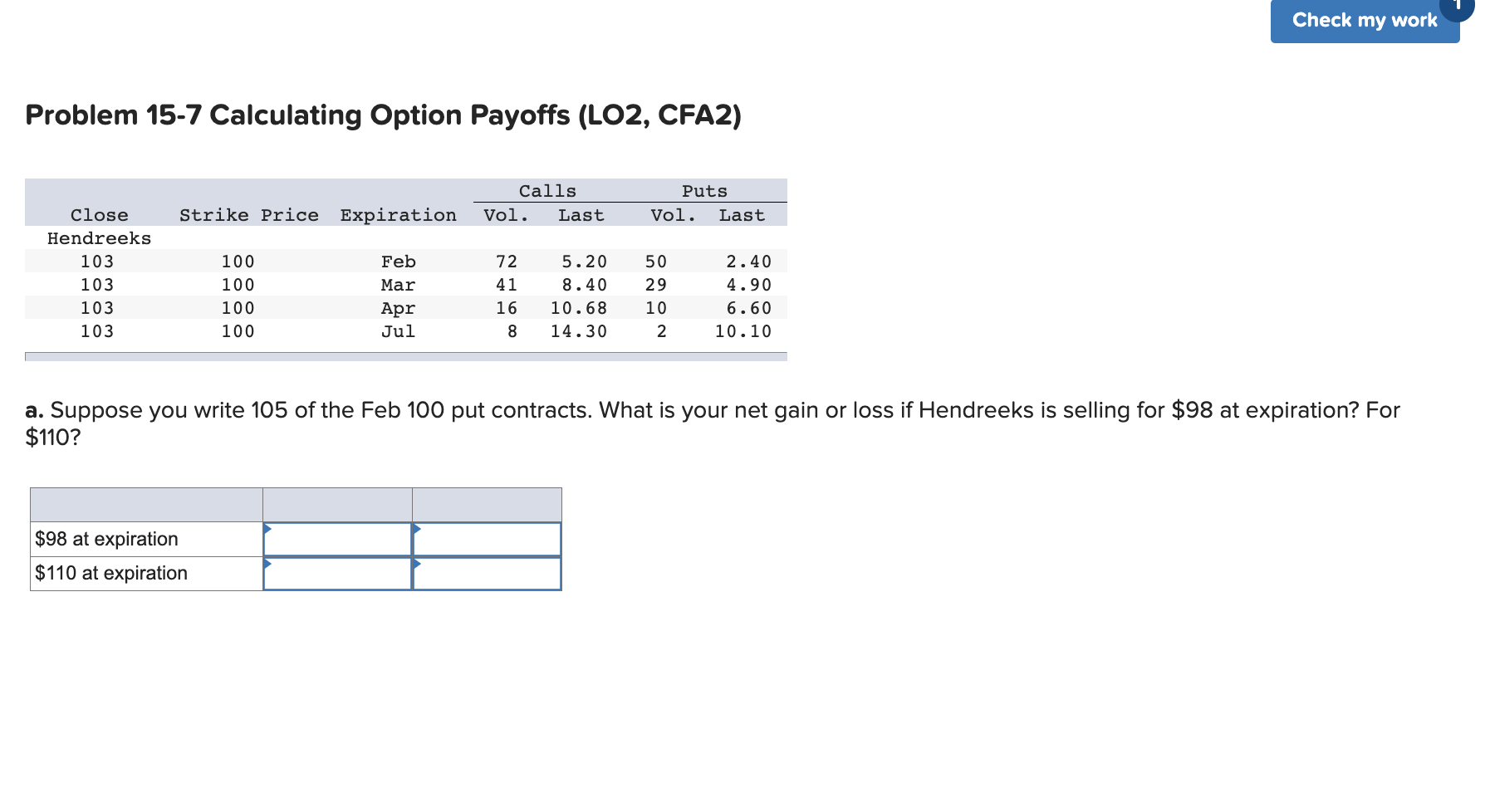 Solved Problem 15-7 Calculating Option Payoffs (LO2, CFA2) | Chegg.com