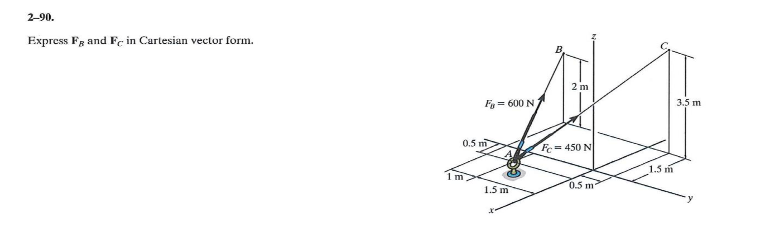 Solved 2-90.Express FB ﻿and FC ﻿in Cartesian vector form. | Chegg.com
