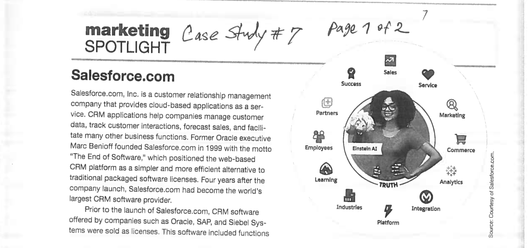 Solved Salesforce.com Salesforce.com, Inc. is a customer | Chegg.com