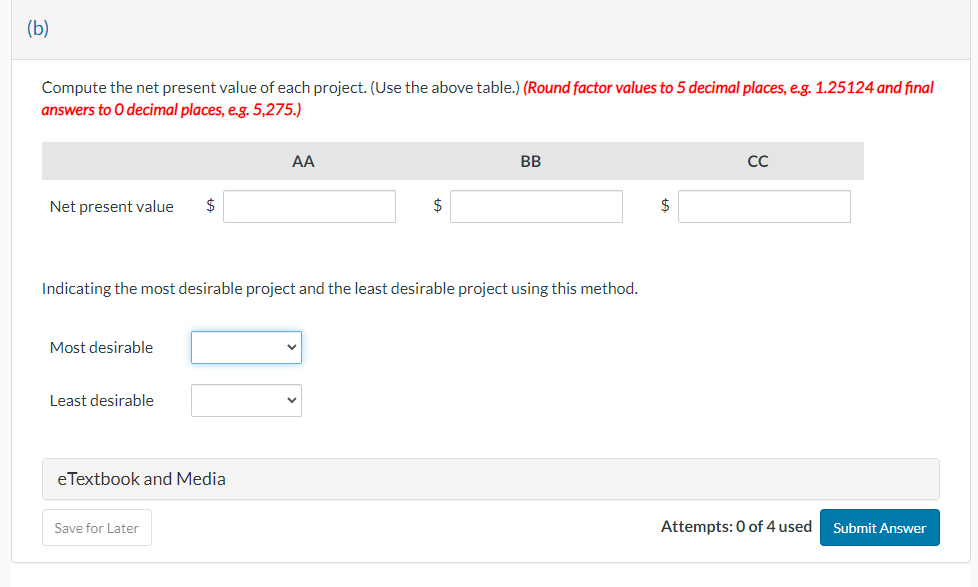 Solved Compute the net present value of each project. (Use | Chegg.com