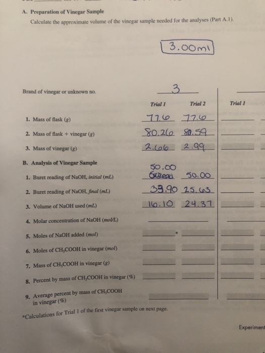 A. Preparation of Vinegar Sample Calculate the | Chegg.com