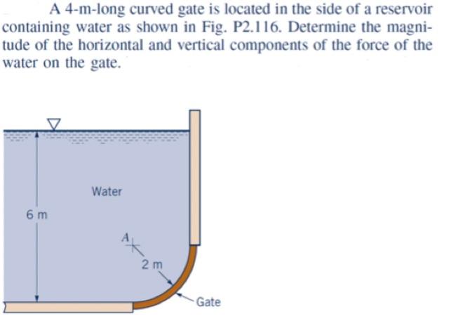 Solved A 4-m-long curved gate is located in the side of a | Chegg.com