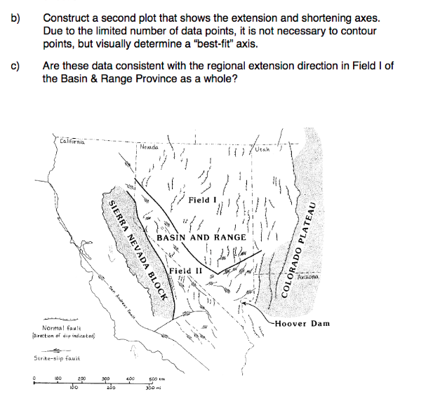 Solved The following data (Strike/dip of fault and rake of | Chegg.com