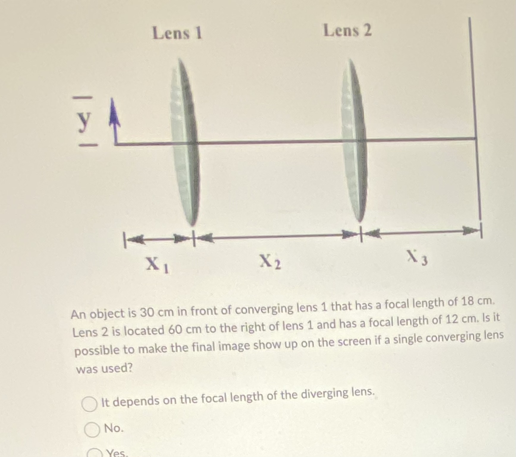 Solved An object is 30 cm in front of converging lens 1 that | Chegg.com