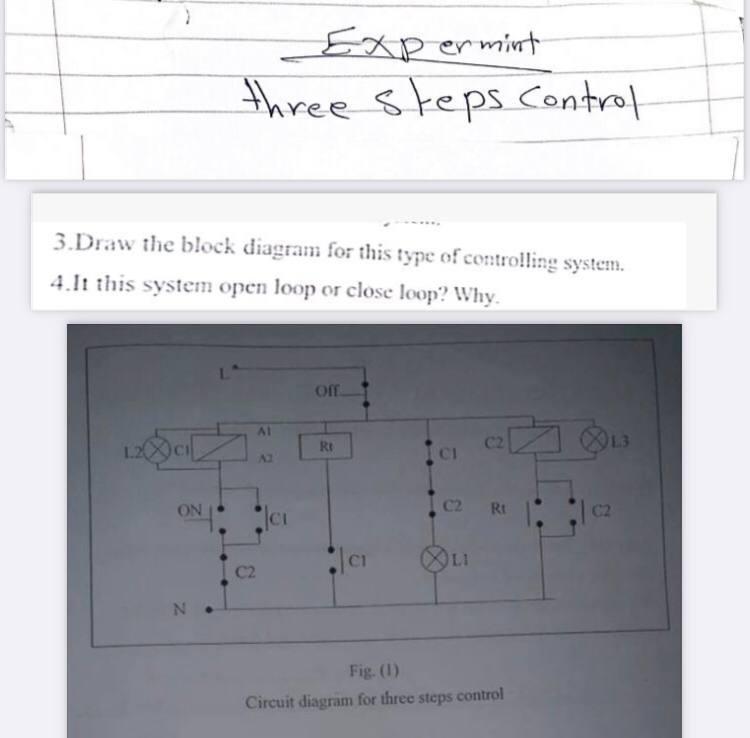 Solved Exp ermint three steps Control 3.Draw the block | Chegg.com