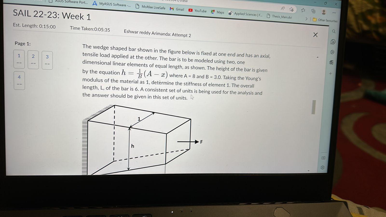 Solved The wedge shaped bar shown in the figure below is | Chegg.com