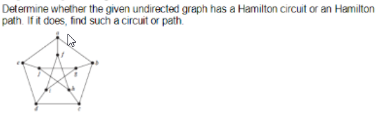 Solved Determine whether the given undirected graph has a | Chegg.com