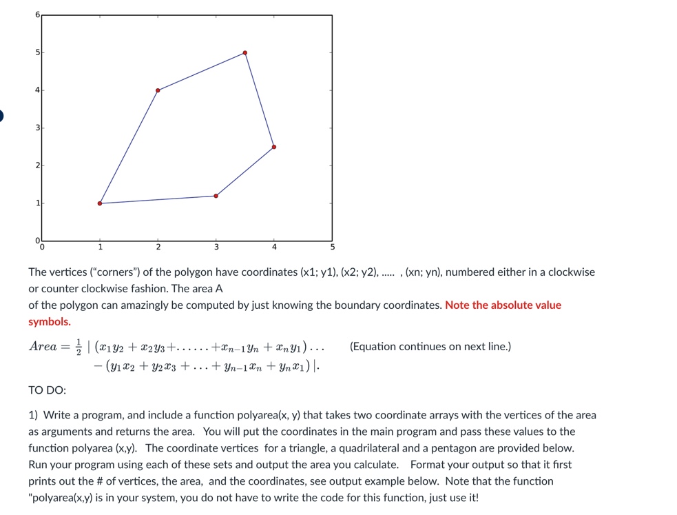 Solved The vertices ("corners") of the polygon have | Chegg.com