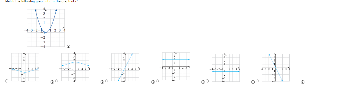 Solved Match the following graph of f ﻿to the graph of f'.-1 | Chegg.com