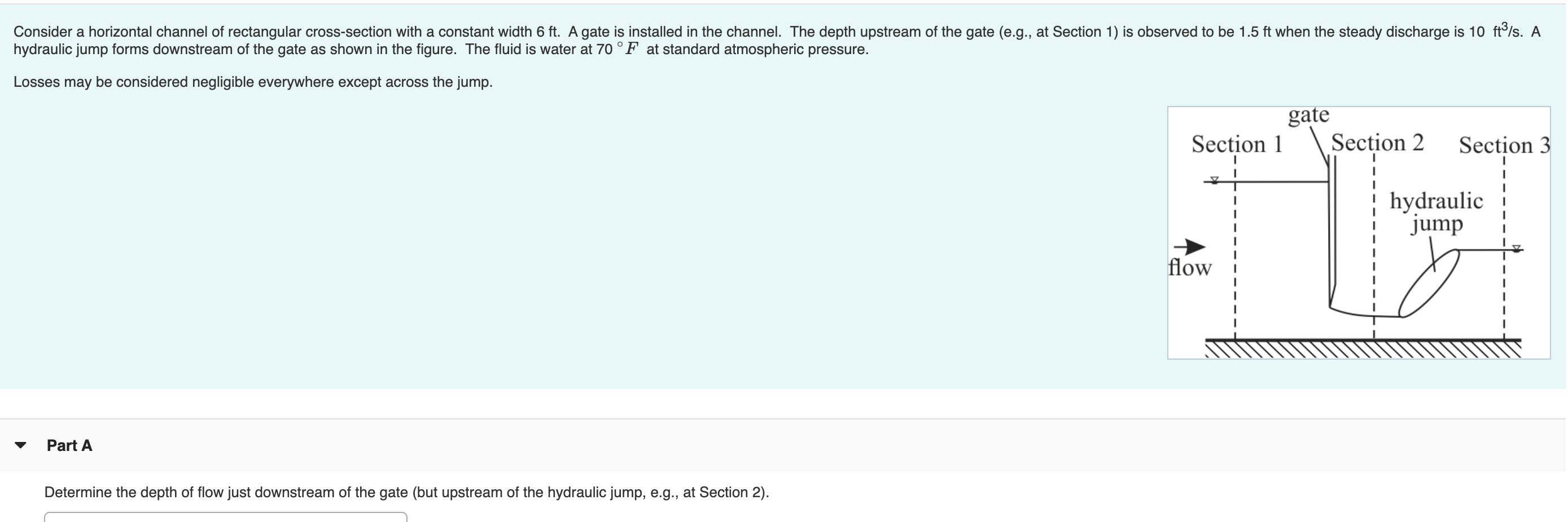 Solved Consider a horizontal channel of rectangular | Chegg.com