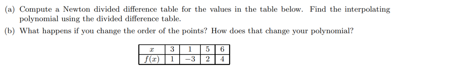 Solved (a) Compute a Newton divided difference table for the | Chegg.com