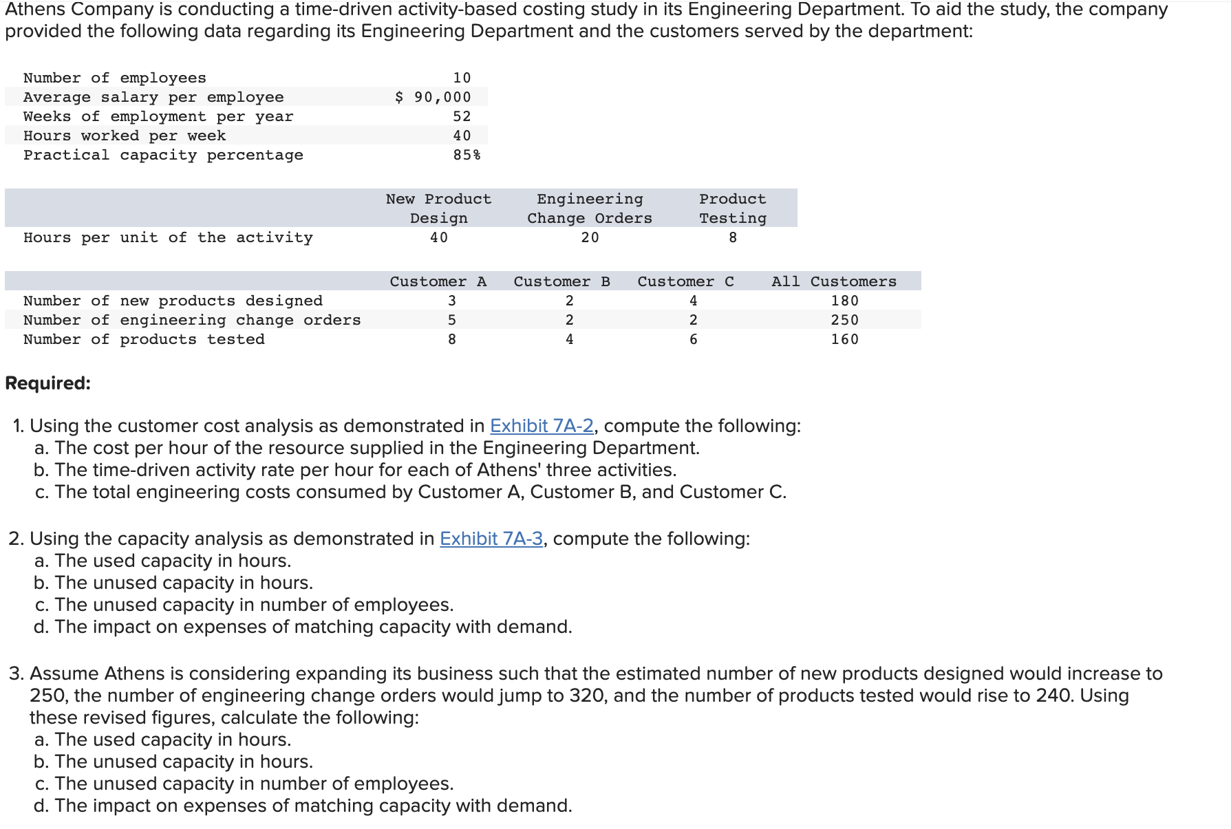 Athens Company is conducting a time-driven | Chegg.com