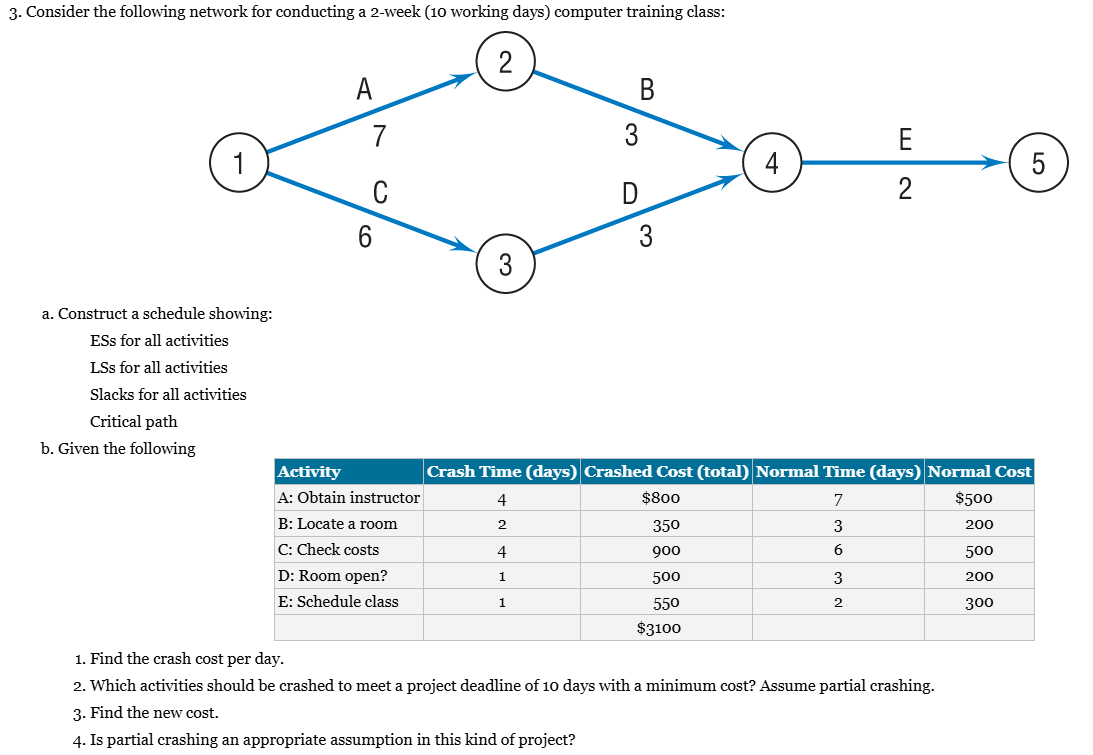 Solved 3. ﻿Consider the following network for conducting a | Chegg.com