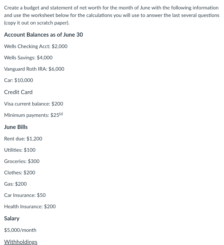 Solved Create a budget and statement of net worth for the | Chegg.com