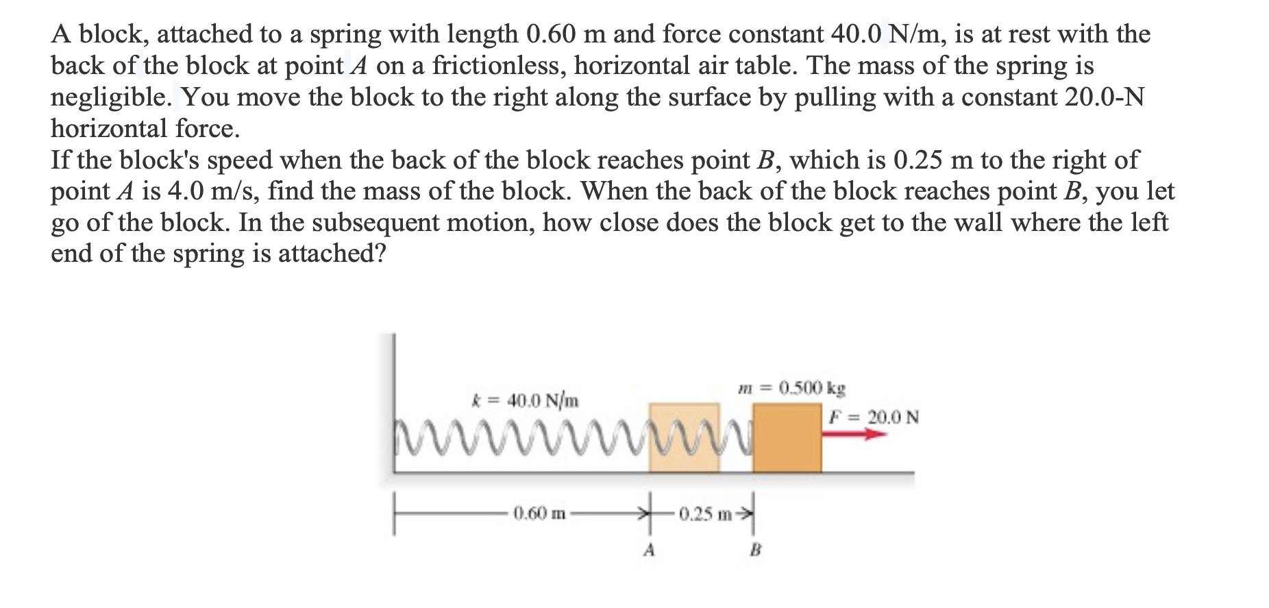 Solved A block, attached to a spring with length 0.60 m and | Chegg.com