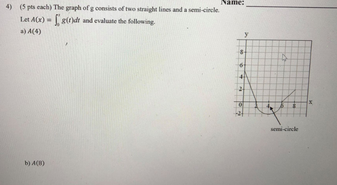 Solved Name: 4) (5 pts each) The graph of g consists of two | Chegg.com Solved Name: 4) (5 pts each) The graph of g consists of two | Chegg.com