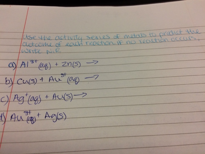 Solved Use the activity series of metals to predict the | Chegg.com