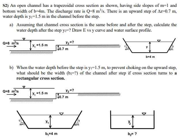 Solved S2) An open channel has a trapezoidal cross section | Chegg.com