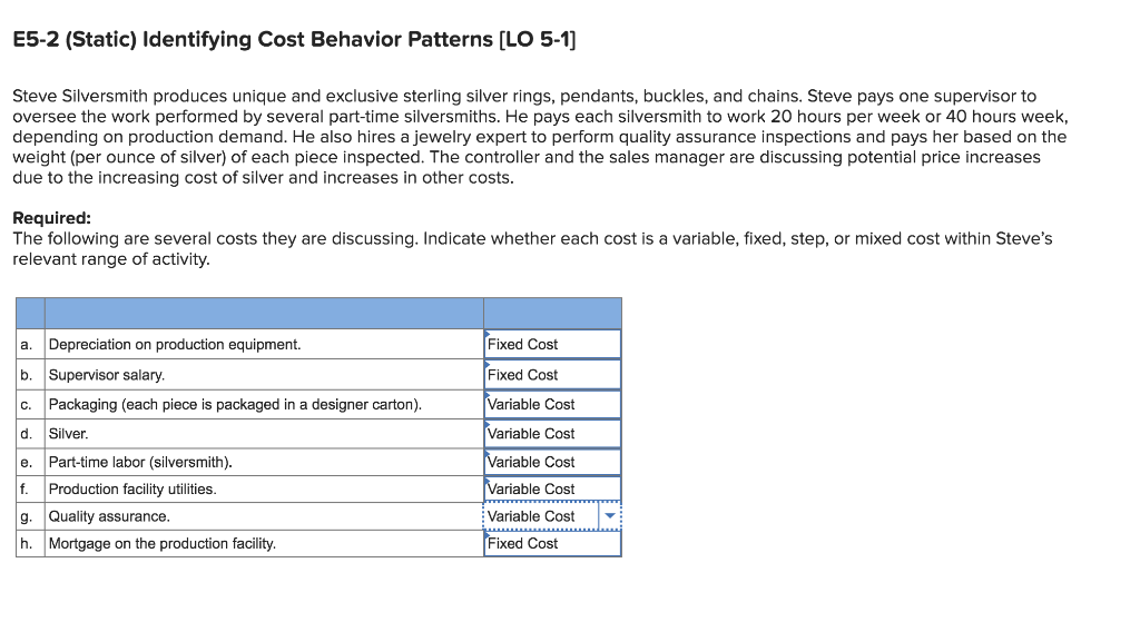 Solved E5-2 (Static) Identifying Cost Behavior Patterns [LO | Chegg.com