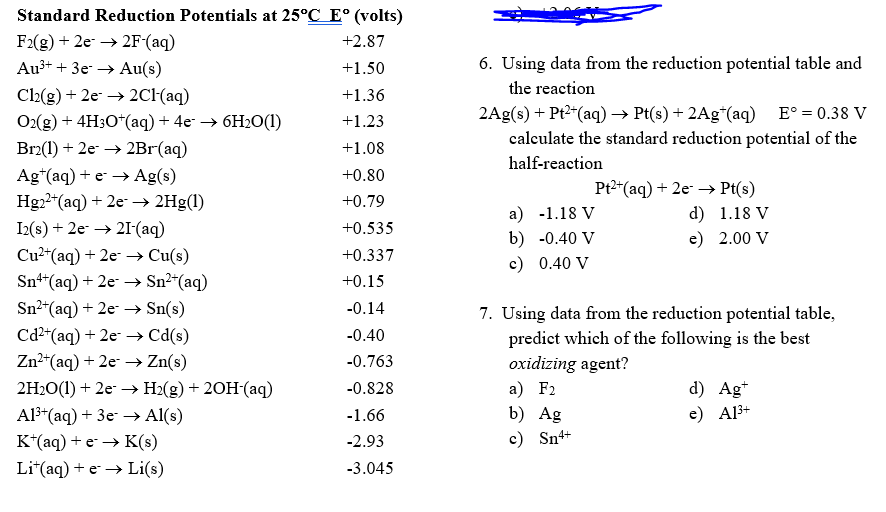 Solved Standard Reduction Potentials at 25°C E° (volts) | Chegg.com