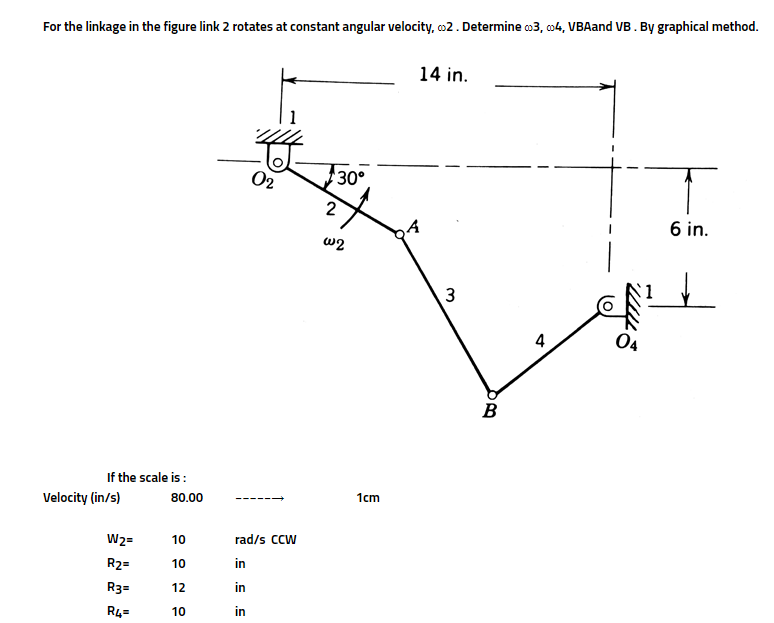 Solved For the linkage in the figure link 2 rotates at | Chegg.com