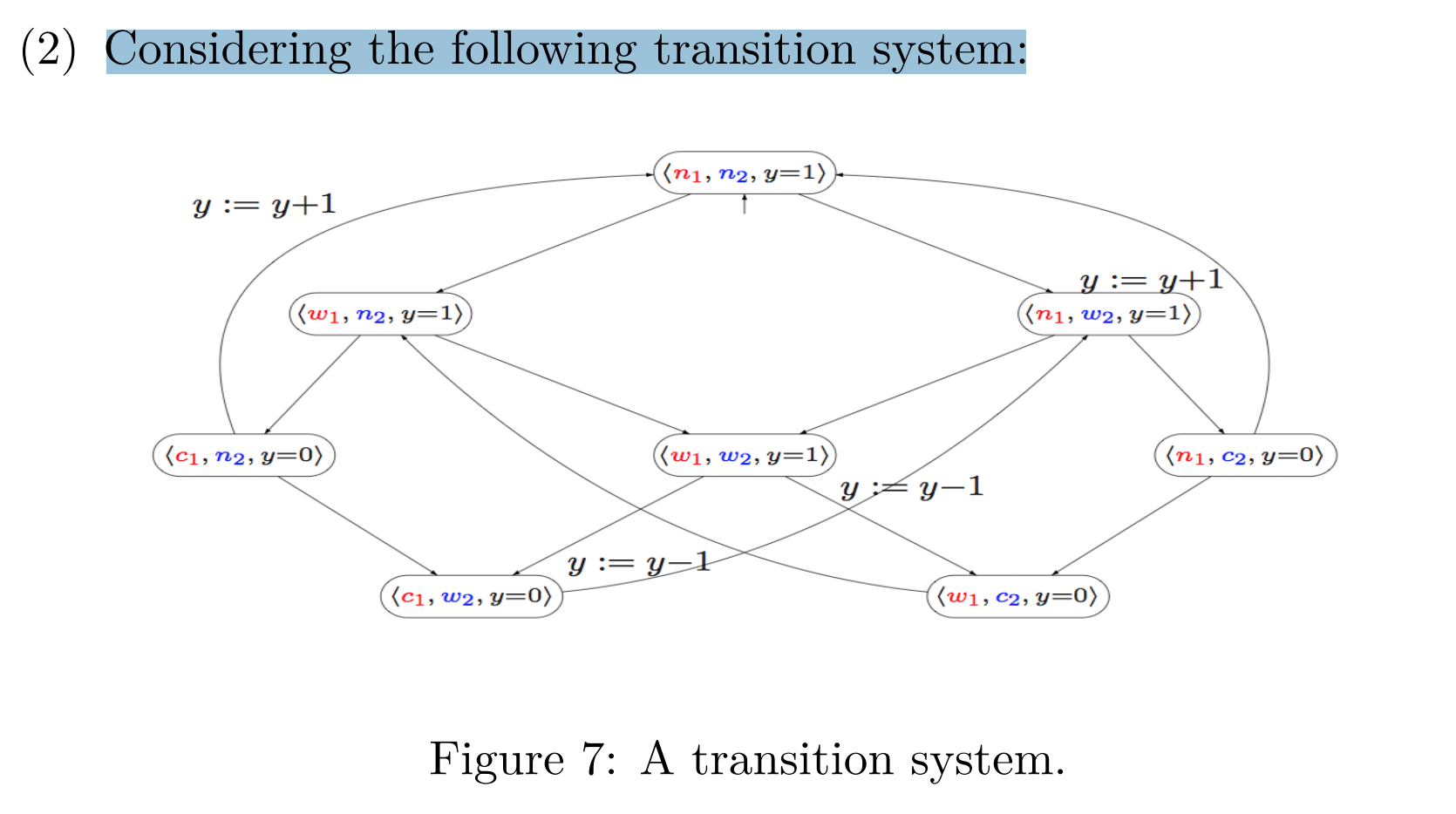 Solved Specify each component of this transition system TS = | Chegg.com