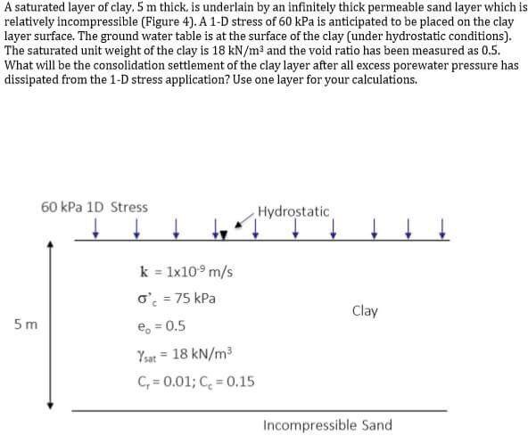 Solved A saturated layer of clay, 5 m thick, is underlain by | Chegg.com