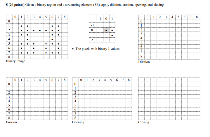 Solved 5 20 Points Given A Binary Region And A Structuring 5513