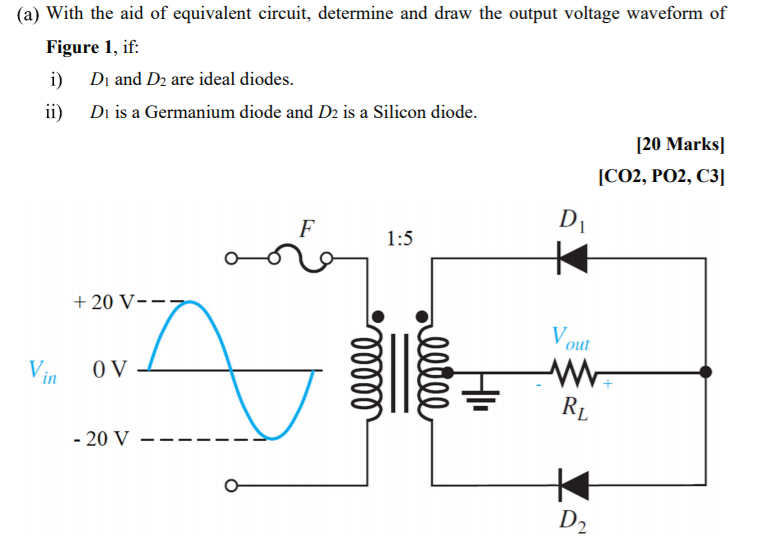 Solved (a) With the aid of equivalent circuit, determine and | Chegg.com