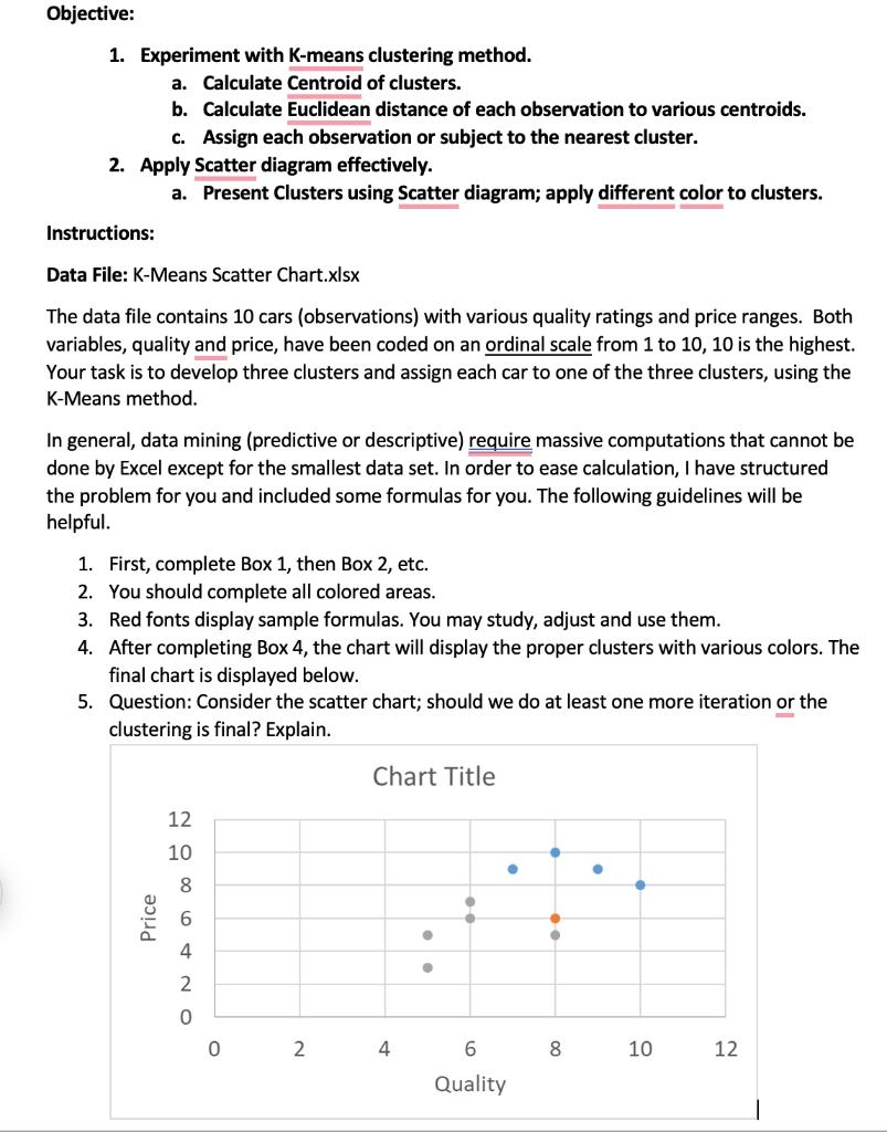 1. Experiment with K-means clustering method. a. | Chegg.com