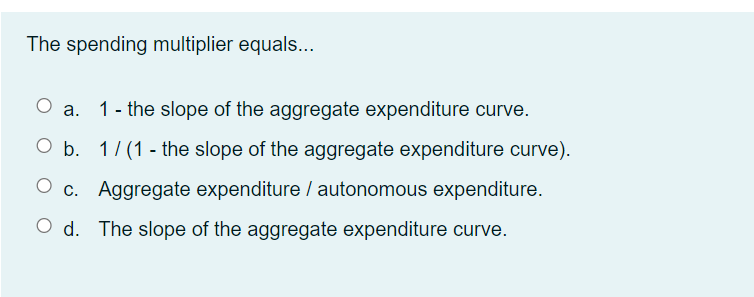 Solved The spending multiplier equals... 1 - the slope of | Chegg.com