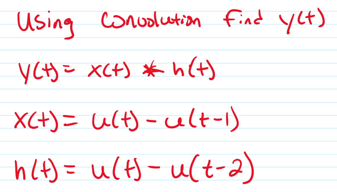 Solved Using convolution find y(t) | Chegg.com