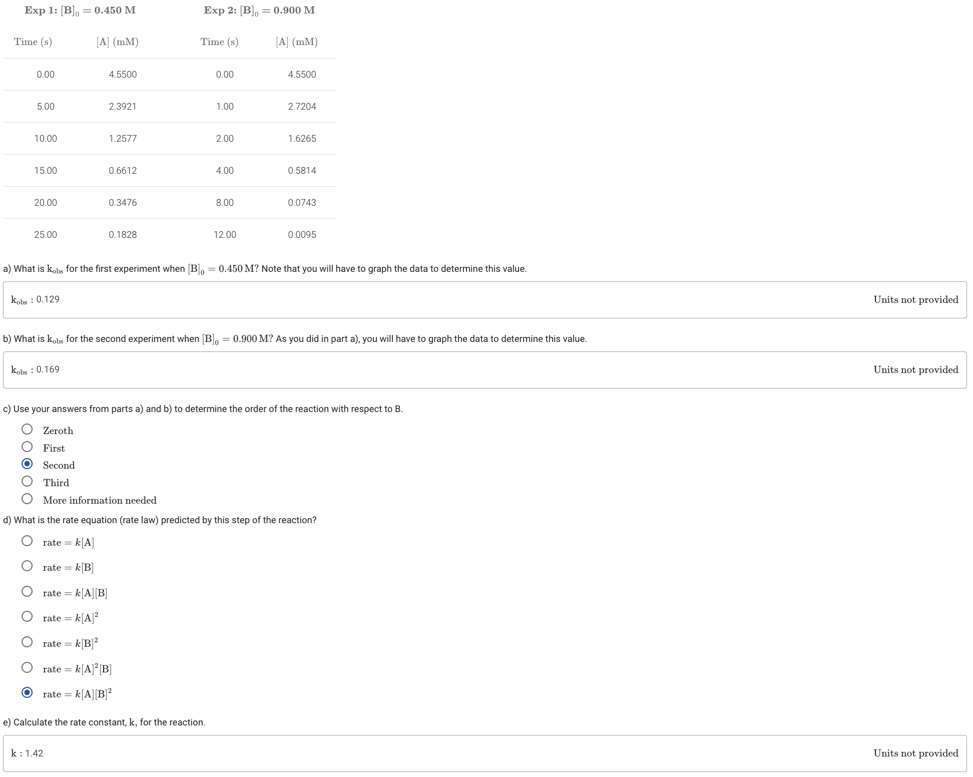 Solved a) What is kobs for the first experiment when | Chegg.com