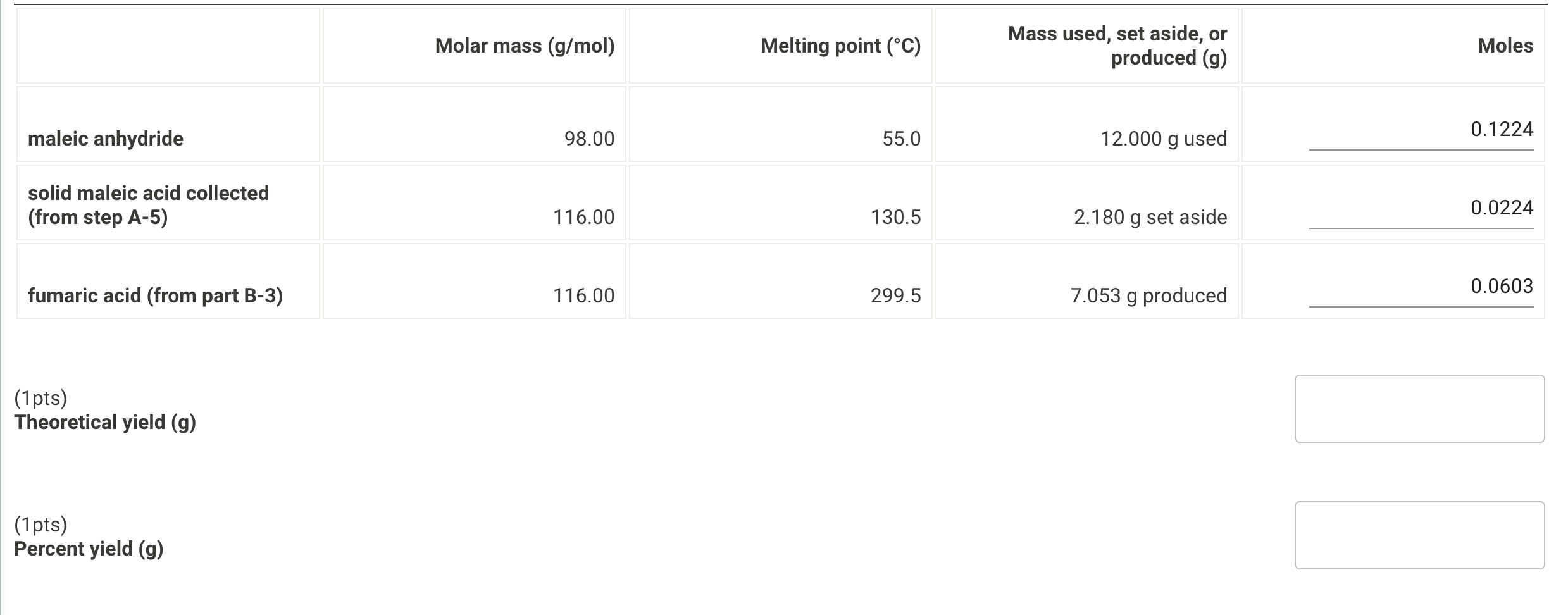 Solved Please find the theoretical yield and percent yield | Chegg.com