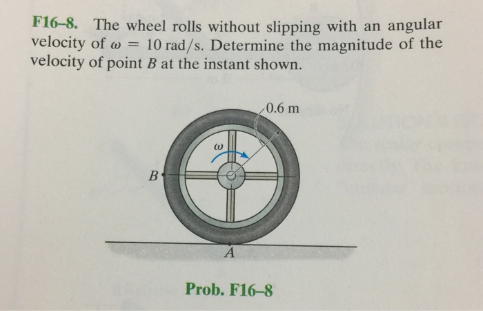 Solved F16-8. The wheel rolls without slipping with an | Chegg.com