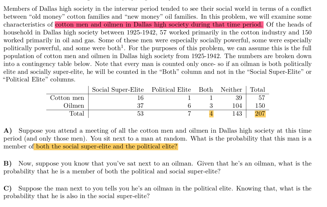 Solved Members of Dallas high society in the interwar period | Chegg.com