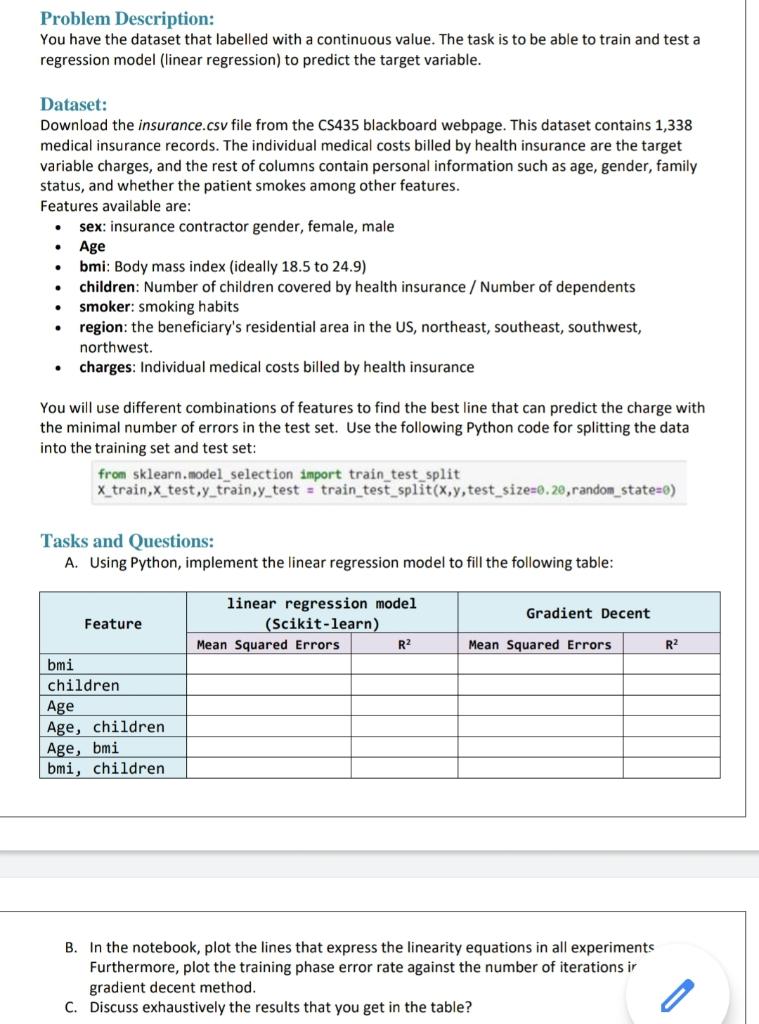 Solved Problem Description: You have the dataset that | Chegg.com