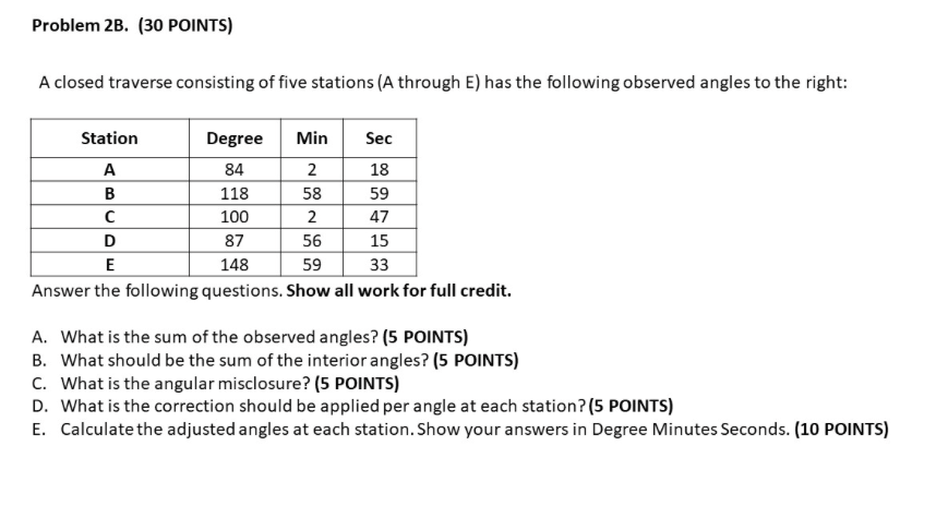 Solved Problem 2B. (30 POINTS) A closed traverse consisting | Chegg.com