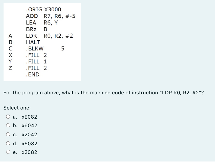 Solved A B с х Y Z .ORIG X3000 ADD R7, R6, #-5 LEA R6, Y BRZ | Chegg.com