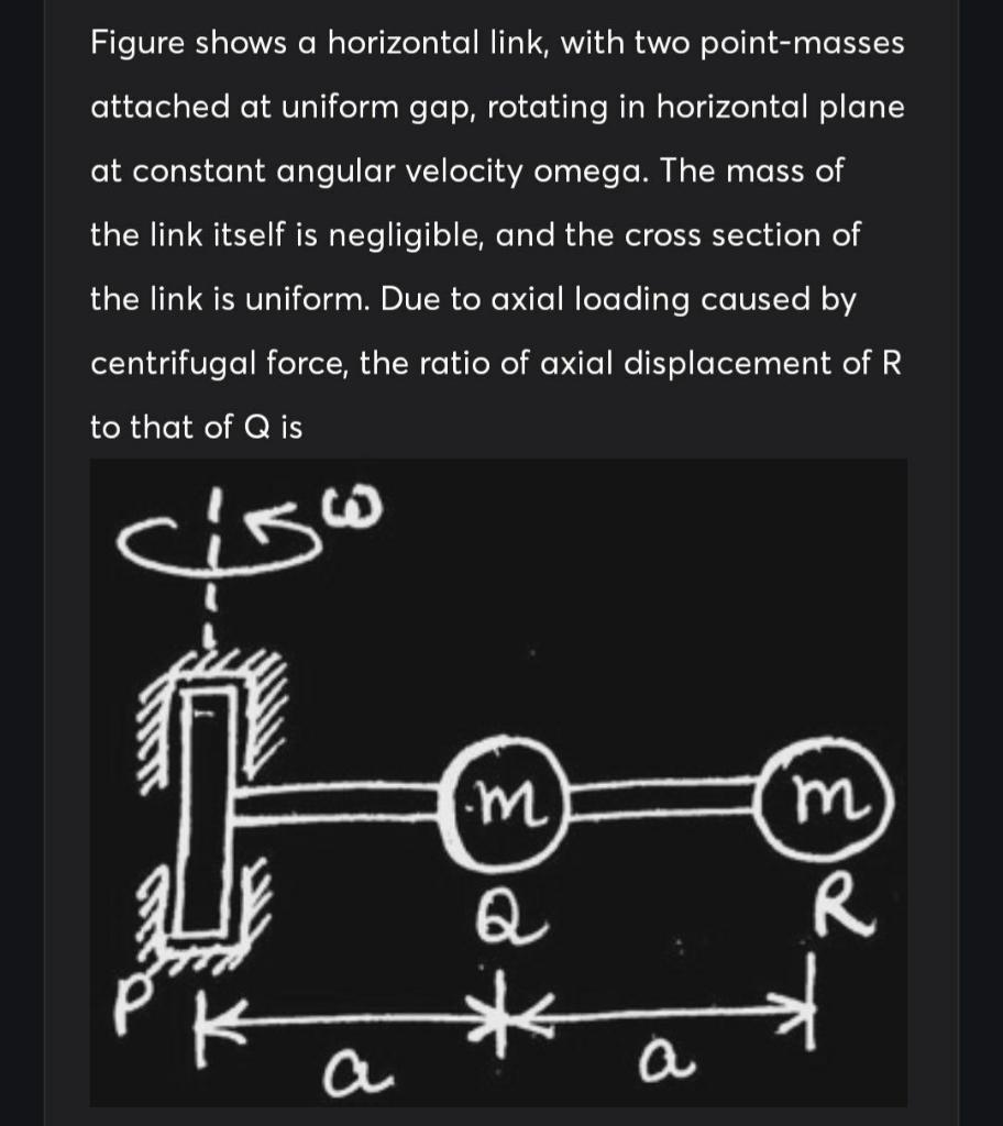 Solved Figure shows a horizontal link, with two point-masses | Chegg.com